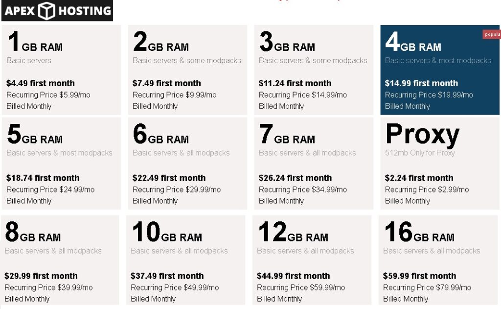 5 Best Cheap Minecraft Server Hosting Providers June 2024