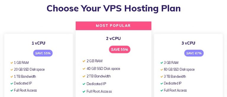 11 Black Friday VPS Hosting Deals 2024 - 75% Off Promo