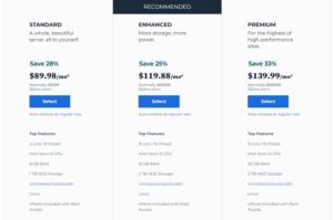Bluehost Cyber Monday Black Friday 2023 Sale: 76% Off [$2.95]